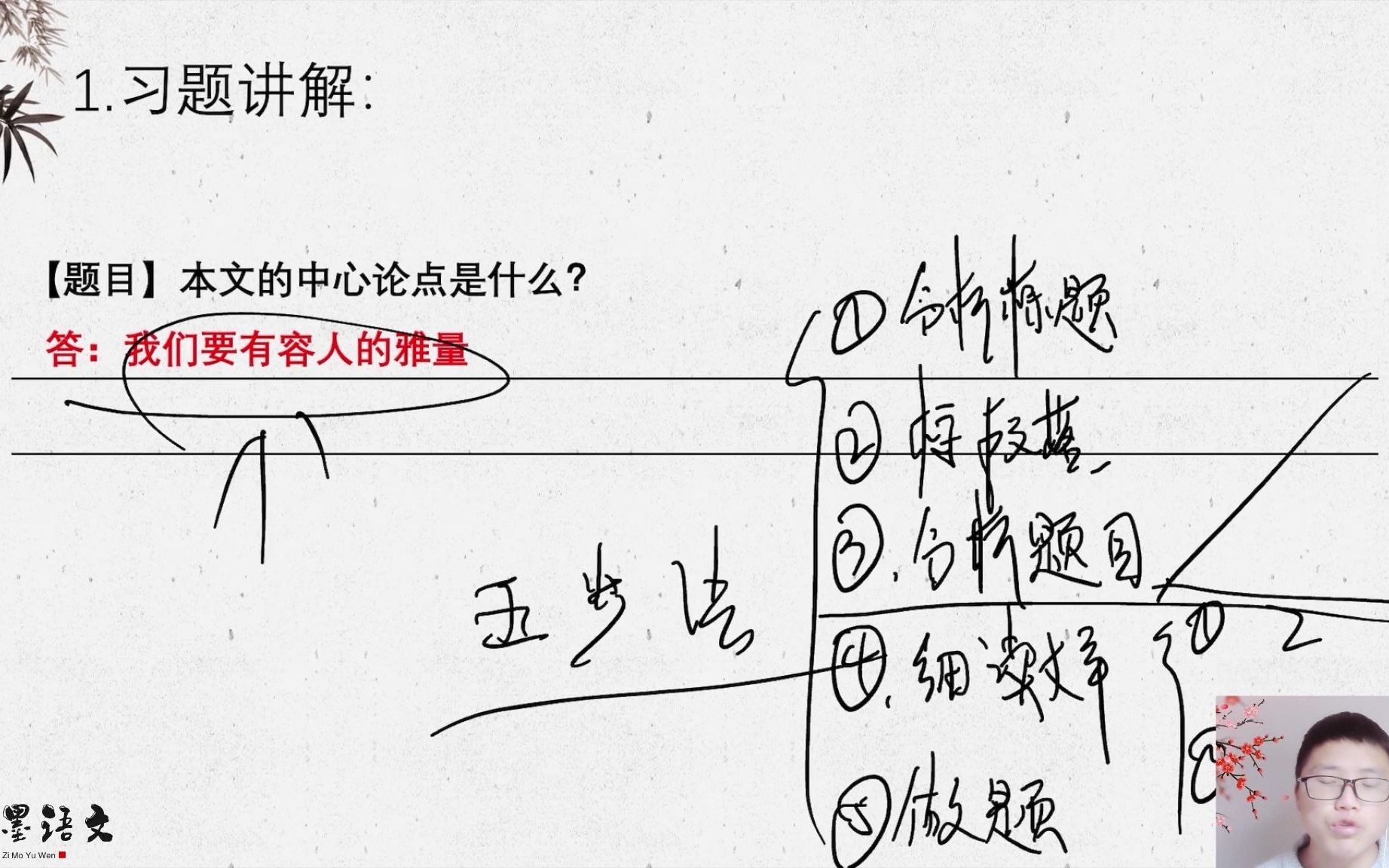 第4节:议论文之论点题型与文章解读(下)明白这一点,少走弯路