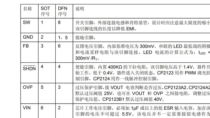 手机显示屏2串10个LED灯,输出电流为40mA,反馈脚电阻如何计算