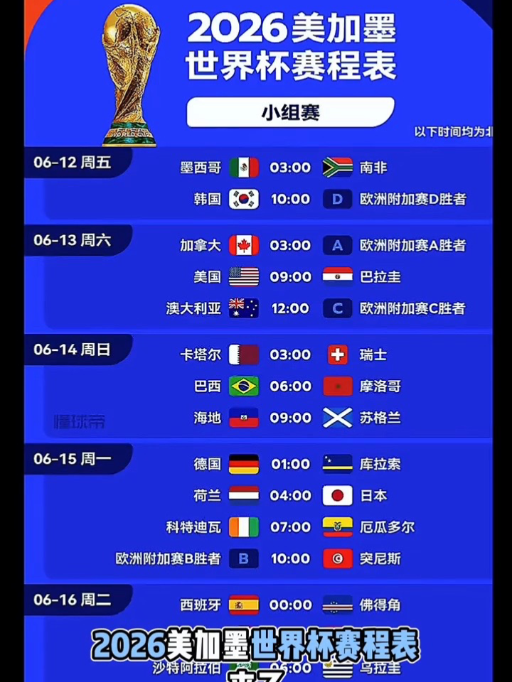 #美加墨世界杯赛程 来了!时间对中国球迷还是相当友好的#2026世界杯 ...
