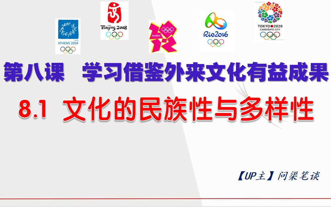 高二政治 | 必修4《哲文》8.1文化的民族性与多样性,感受世界文化的...