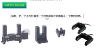 光电传感器的分类-工作方式和应用特点