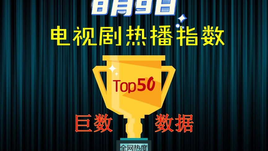 8.9 全网热播电视剧排名榜 快来看看你追的剧今天的热度吧!
