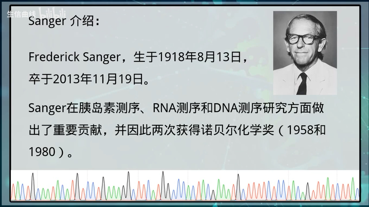 转:基因测序的解析!涵盖第一代、第二代、第三代基因测序