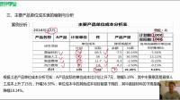 成本会计实务操作_成本会计软件做账课程_成本会计基本做账视频