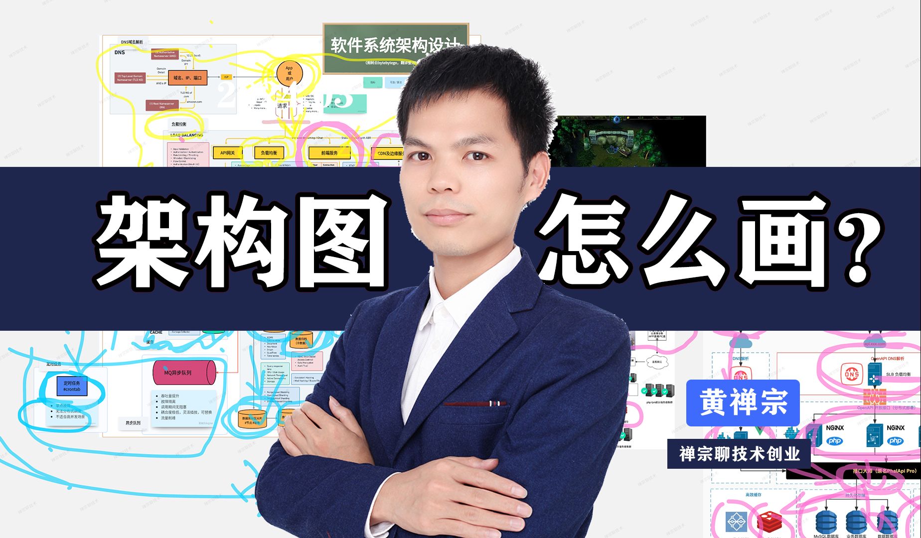 我的架构图,要怎么画?不露点怎么涨粉丝 ^_^