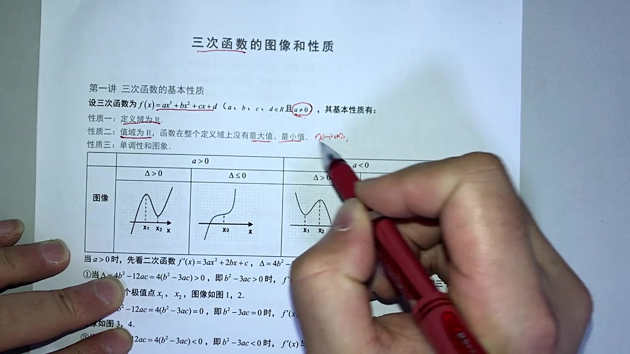老吕小专题,和你皮一皮---三次函数图像和性质