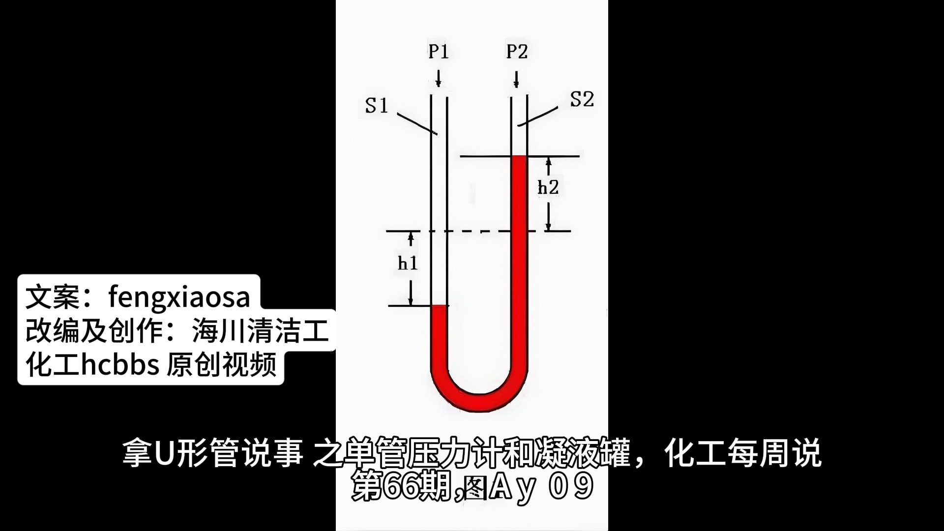 拿U形管说事 之 单管压力计和凝液罐 化工每周说 第66期 Ay09