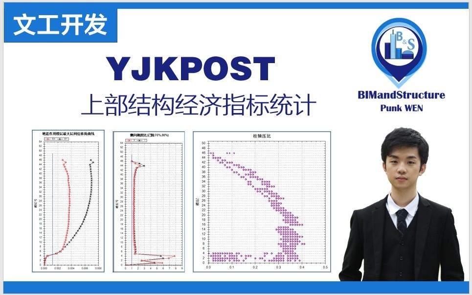 [原创]YJKPOST-上部结构经济指标统计操作演示
