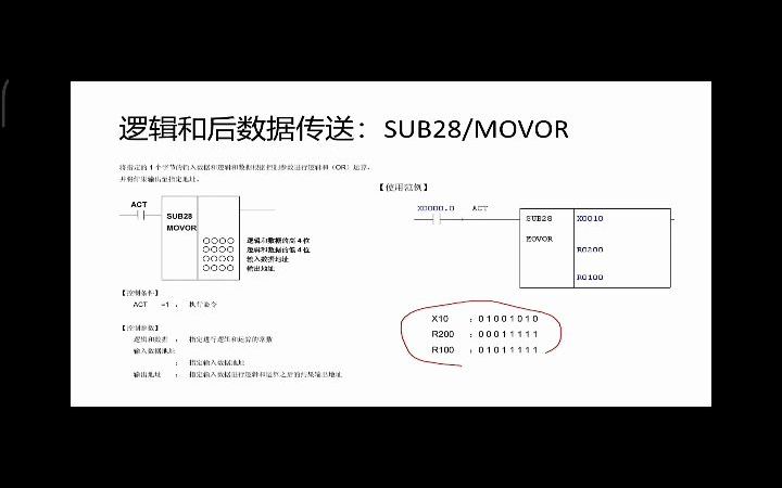 fanuc PMC功能指令-数据传送(刀库换刀三步-1)2022-12-21