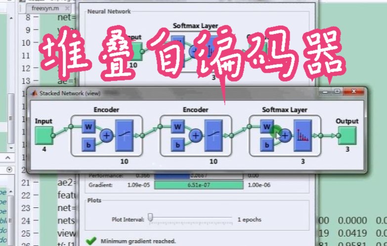 43.33 Matlab堆叠自编码器神经网络实例解析