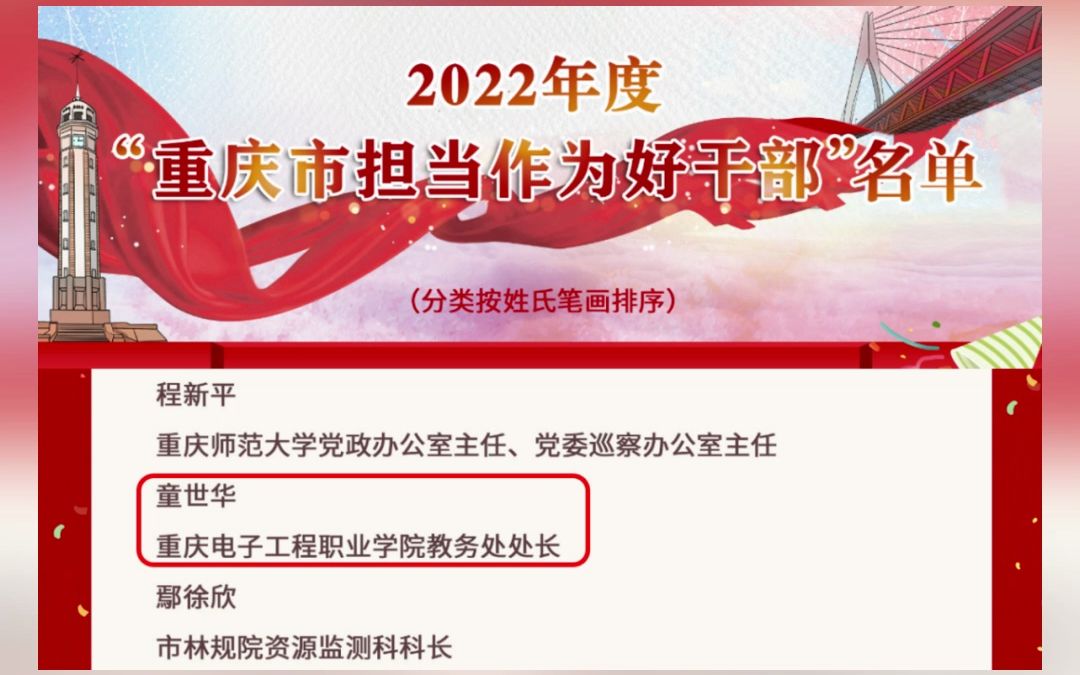 ...电子工程职业学院童世华荣获2022年度“重庆市担当作为好干部”称号