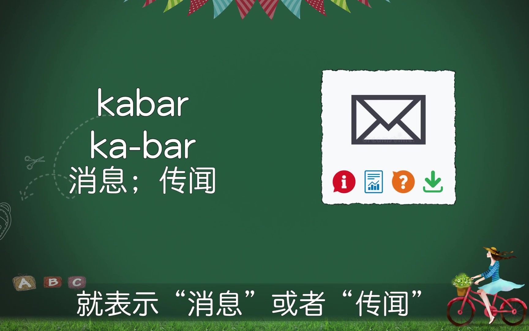 印尼语初级班句子基础课——零基础入门教学