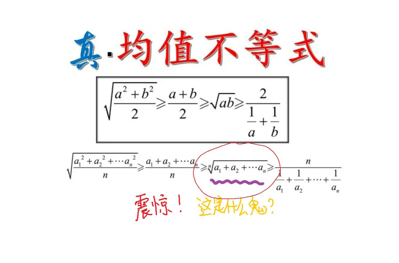 强基高数43 惊了!n元均值不等式可以这样搞?