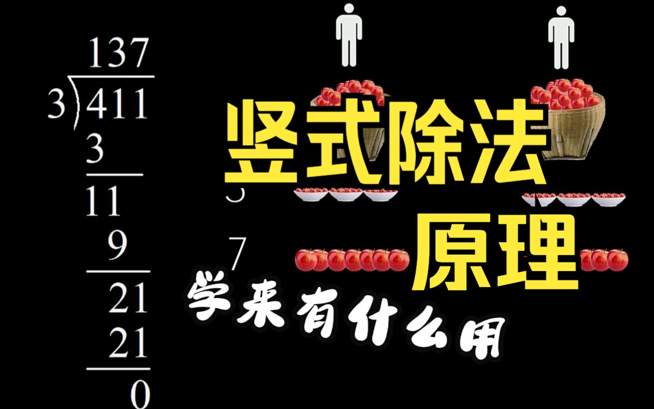 竖式除法原理——以及学习竖式除法有什么用