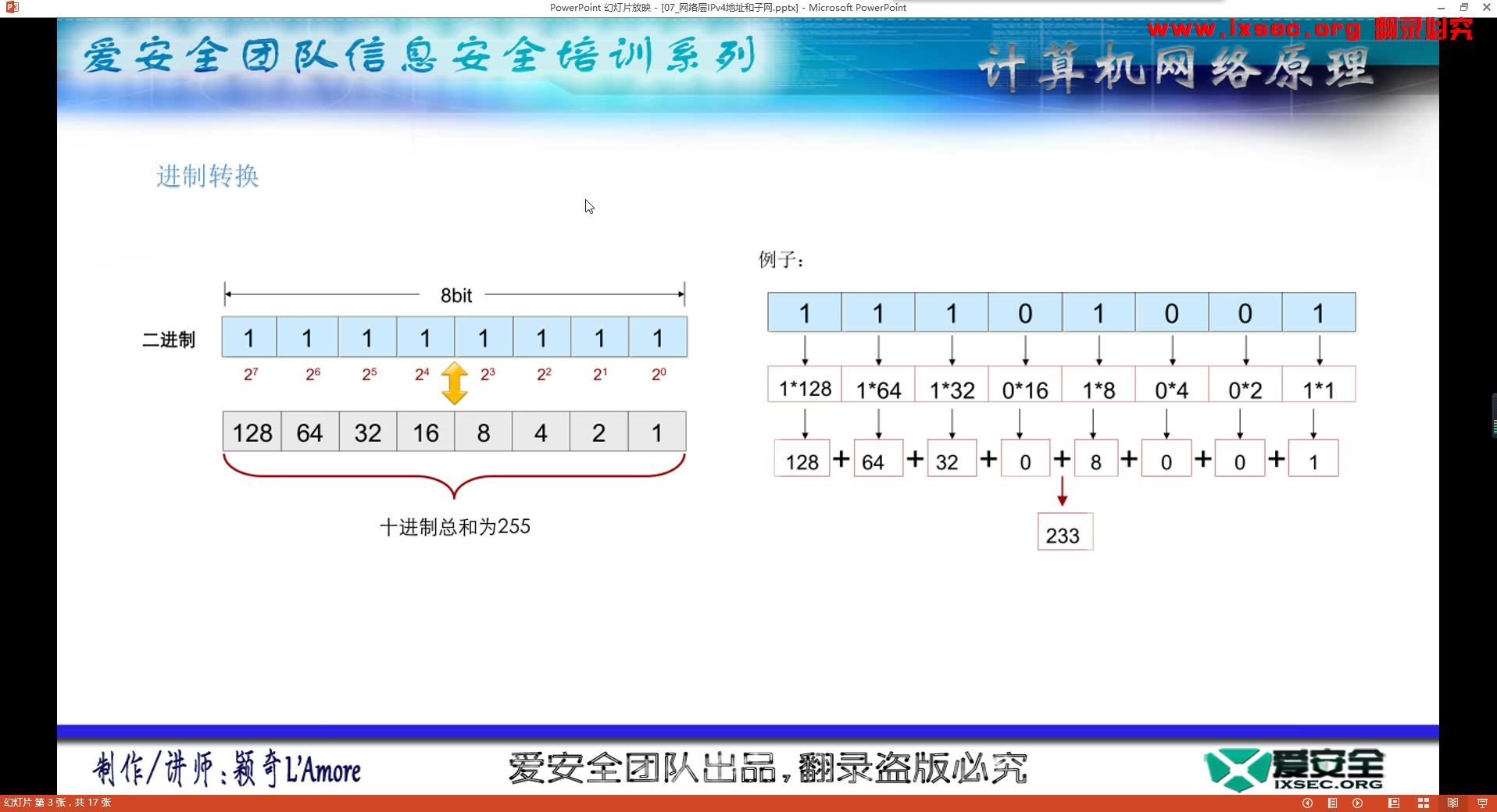 07_网络层IPv4地址和子网