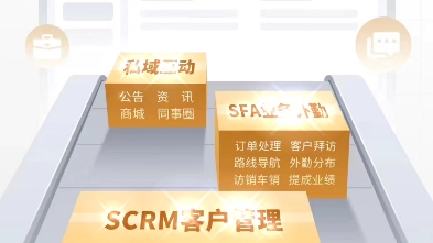 管家婆软件“快马数字”是集EC电商,CRM客户关系管理,SFA业务员...
