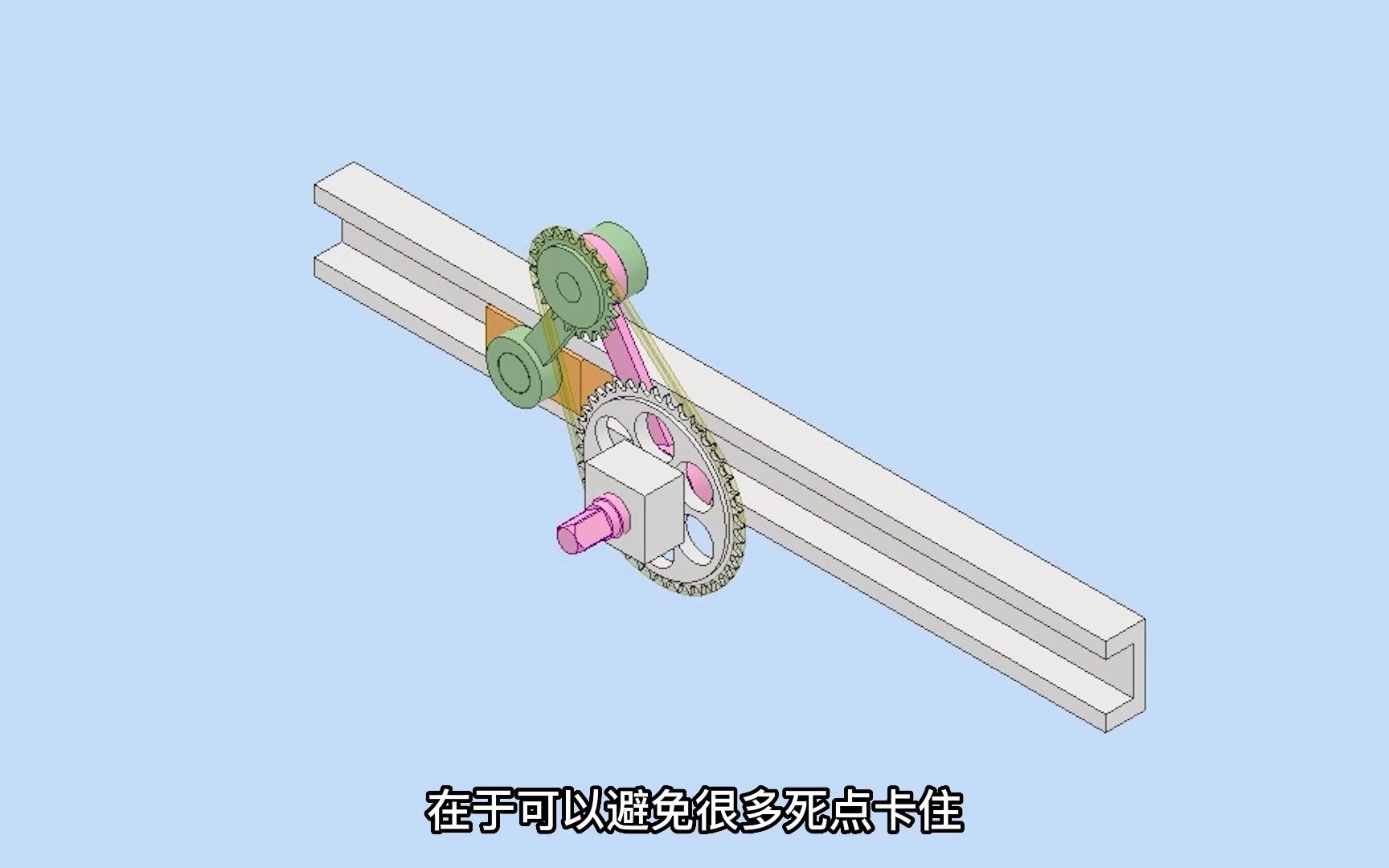 一种链条控制的往复运动机构,一起看看吧