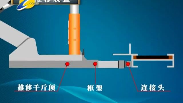煤矿,液压支架工之微课(1)