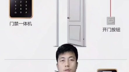 如何安装门禁系统,你不知道的地方,都是你们经常踩的坑