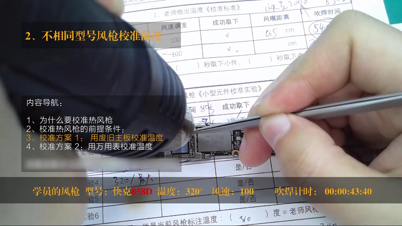 老款热风枪的温度校准总结_技兴汇手机维修标准教程