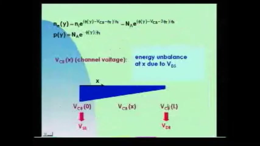 EE240 高级模拟电路 中英字幕 伯克利大学EE240 Electrial ...