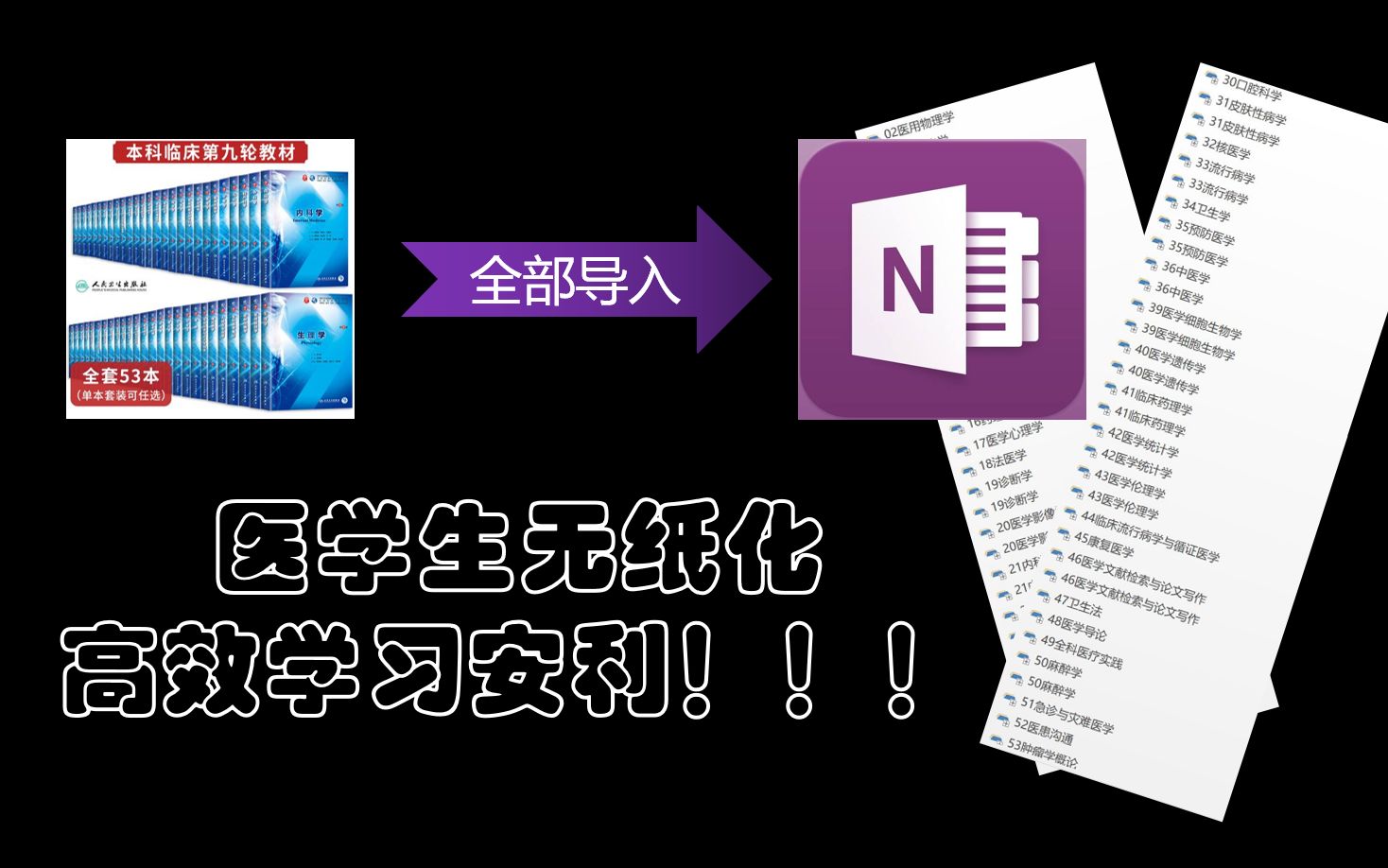 【OneNote】真香!医学生把蓝色生死恋全部导入进OneNote!上课再也...