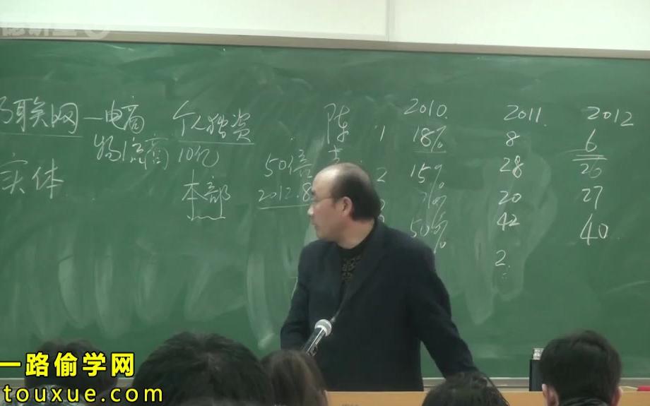 自学考试《企业管理概论》00144视频 企业管理概论自考复习资料 ...
