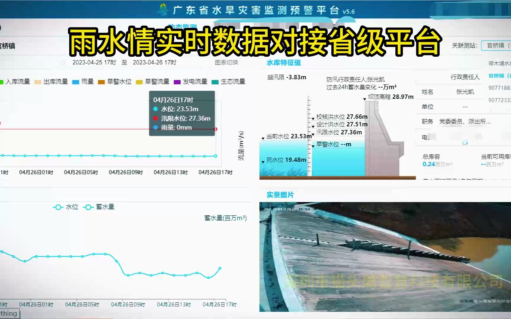 雨水情实时数据对接省级平台,实时数据对接,自动测报,预警提醒