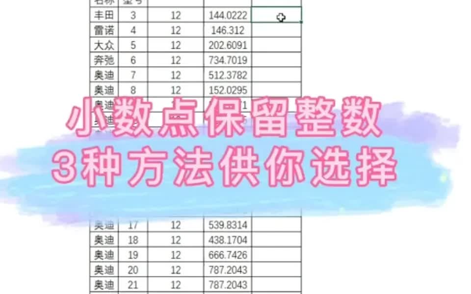 小数点保留整数的3种方法✔数据人必会技能