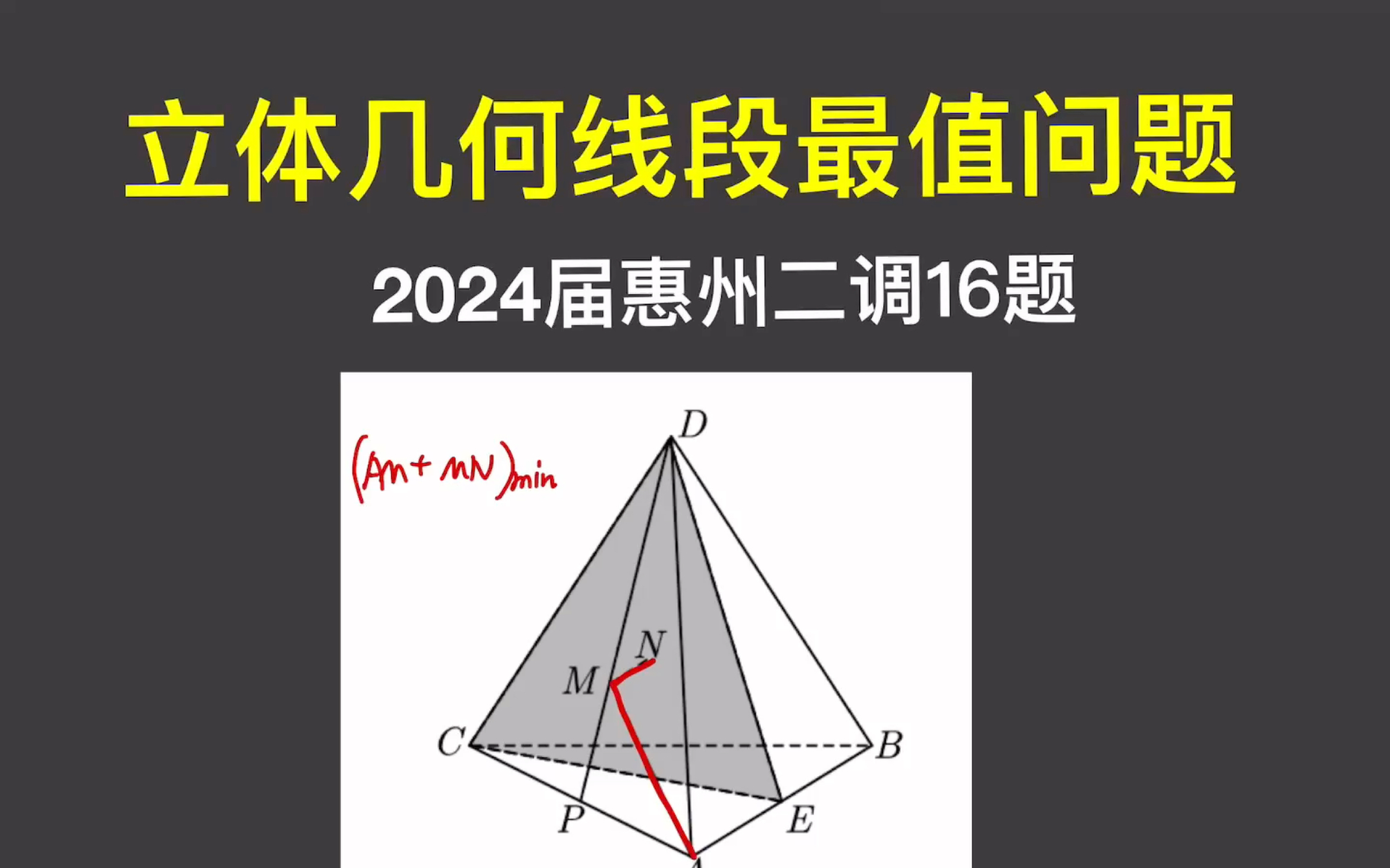 立体几何化折为直「线段最值问题」