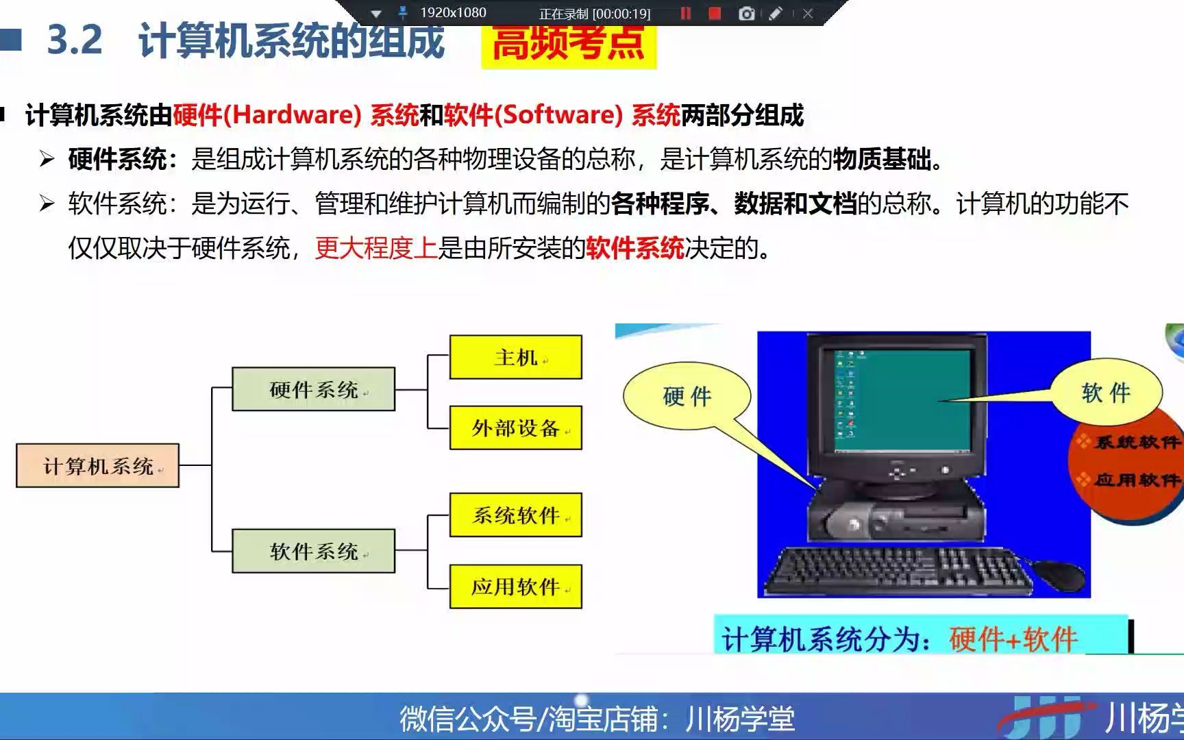 2022年川杨学堂通信工程师中级-综合能力精讲课3.2 计算机系统的组成
