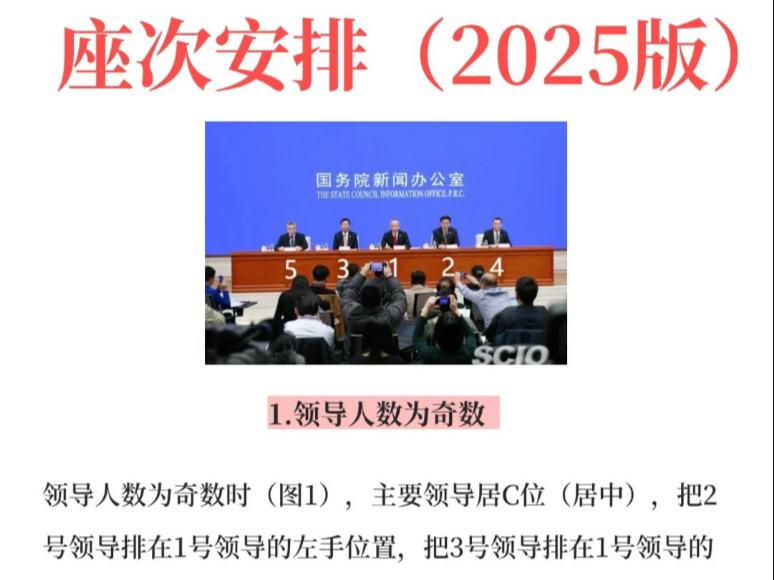 体制内领导座次安排(2025版)