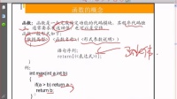 C语言_函数的基本概念_输入输出参数