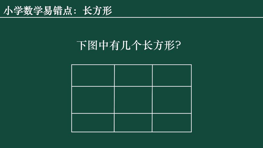 用标数法数长方形个数,知道怎么数还要知道为什么能这样数