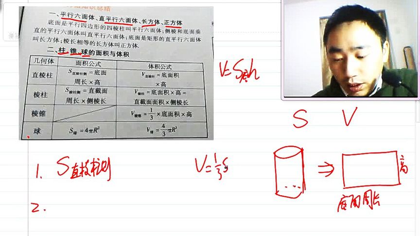 9分钟三步搞定立体几何体积求法