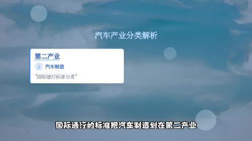 汽车产业大揭秘:它究竟属于哪种经济类型?