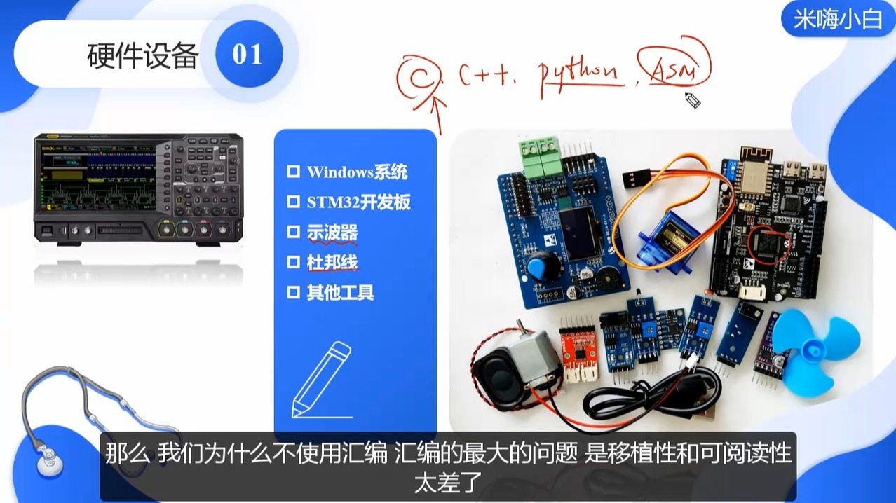 1-1-课程简介STM32入门教程-2024版 保姆级入门教程-VSCode+标准库