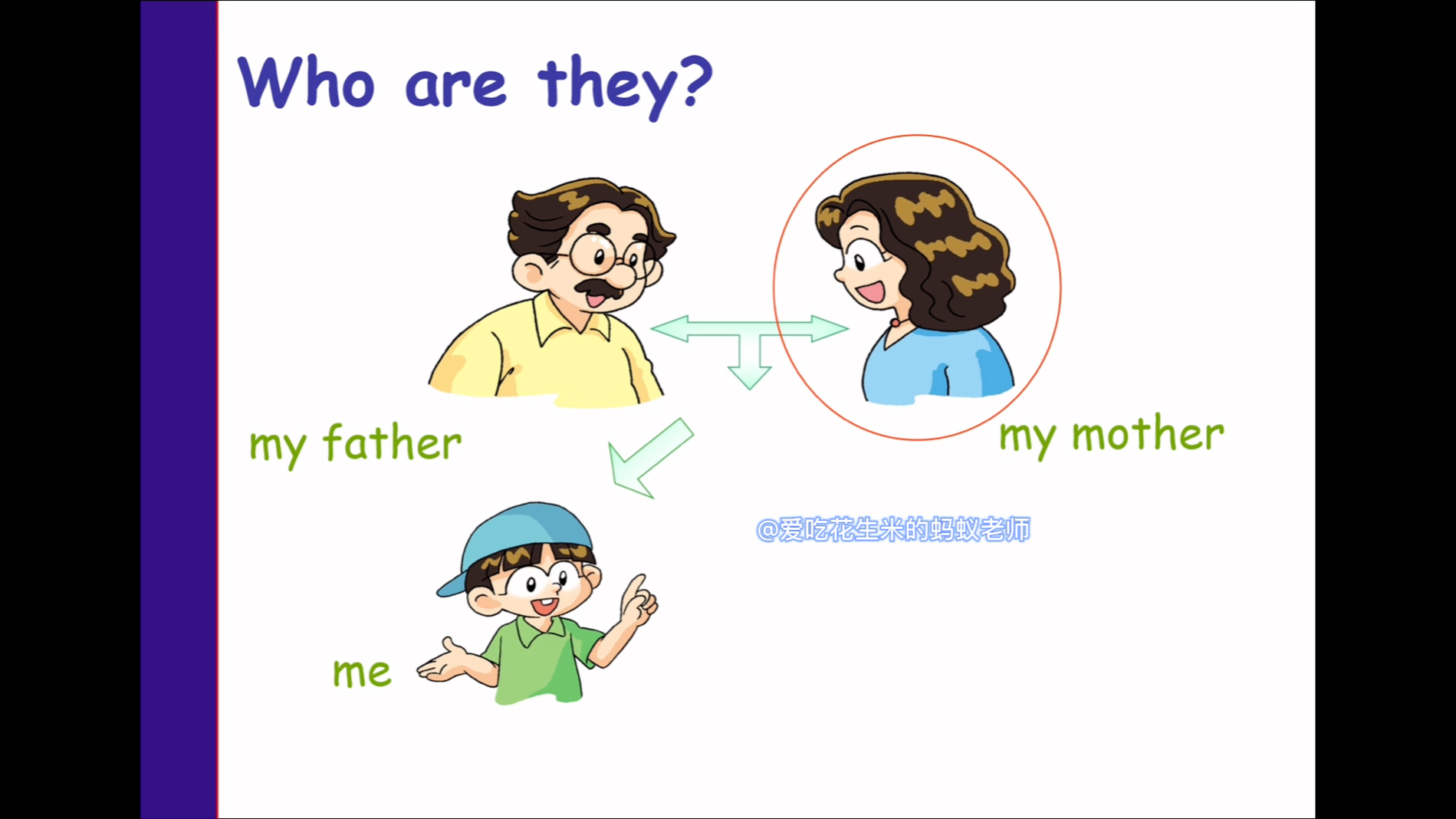 小学英语语法知识讲解系列形容词性物主代词