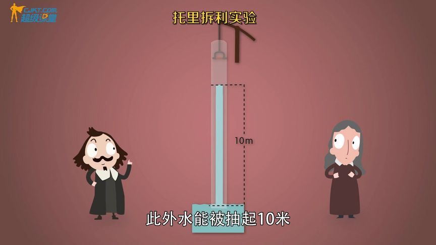 #趣味科普 #初中物理#中考物理 #超级课堂 #物理.