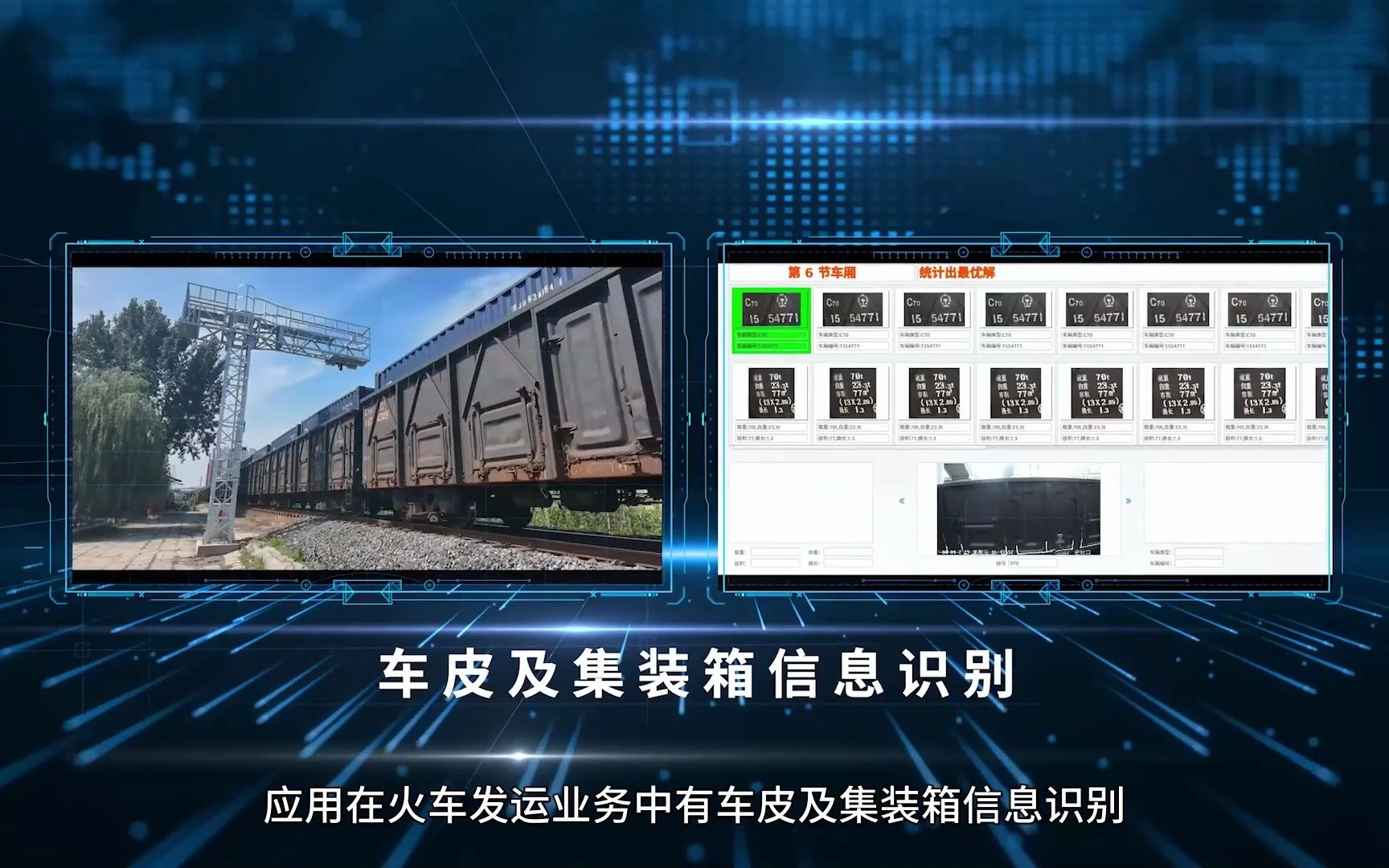 AI智能科技项目介绍