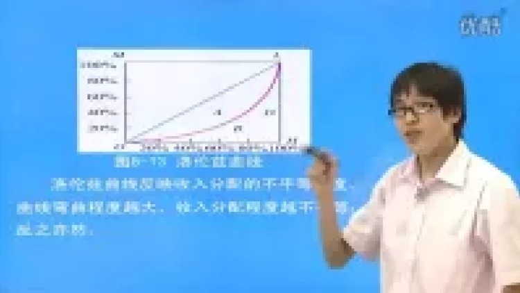 第08章 生产要素价格的决定(3)