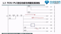 055.FX3U-PLC定位功能与伺服实操演练04