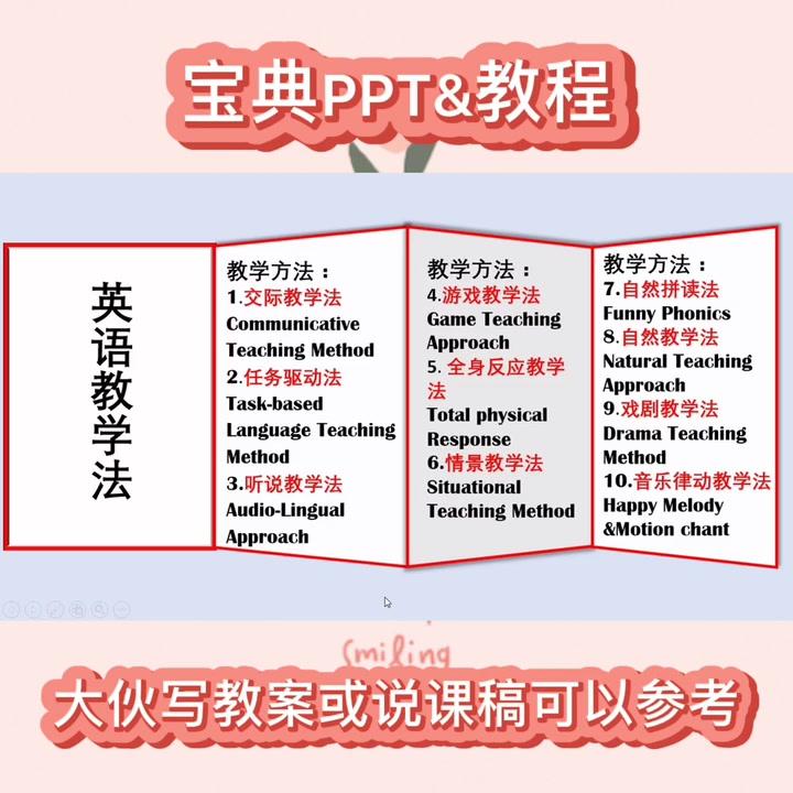 宝典在手,天下我有!十种英语教学法结合了我的ppt,不错的设计。@...