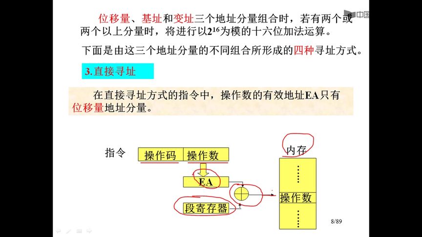 汇编语言程序设计:第12讲,寻址方式(寻址方式与指令系统)
