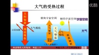 自然地理——大气的受热过程