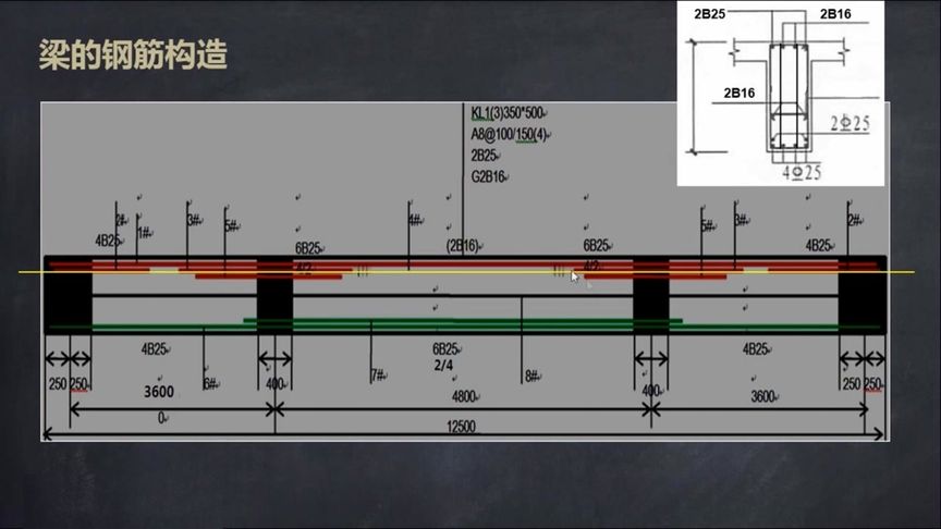 第80集 16G101平法钢筋识图算量 楼层、屋面框架梁纵向钢筋构造