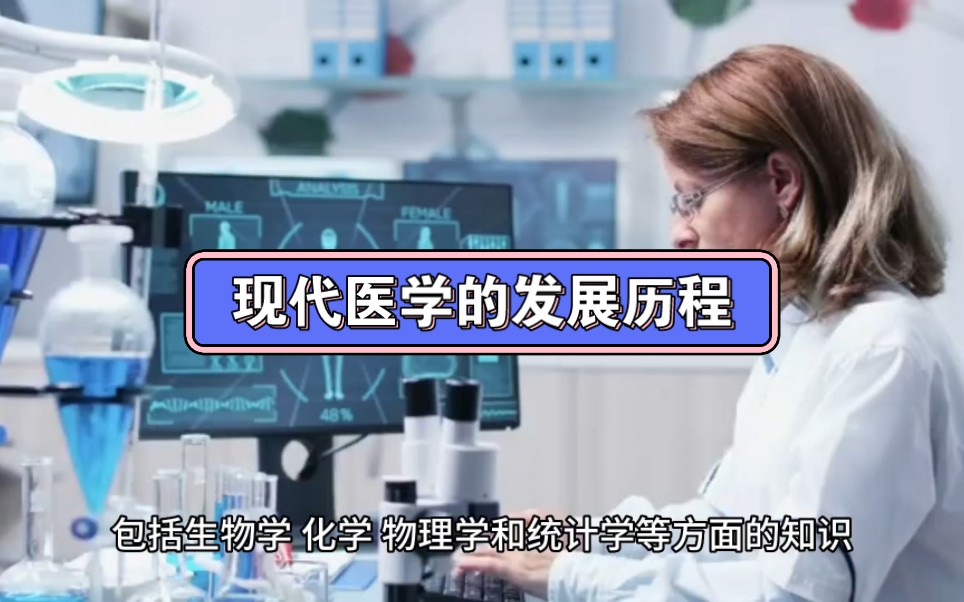 你了解现代医学的发展历程吗?