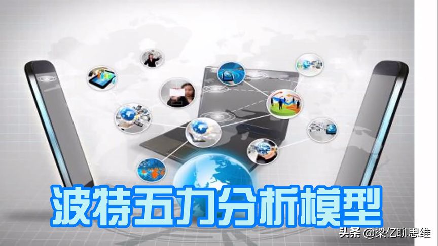 波特五力分析模型