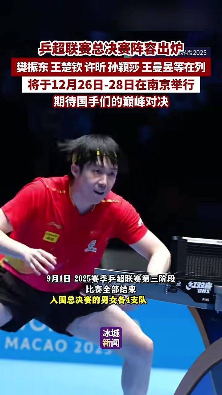 ...樊振东、王楚钦、许昕、孙颖莎、王曼昱等在列~将于12月26日-28日...