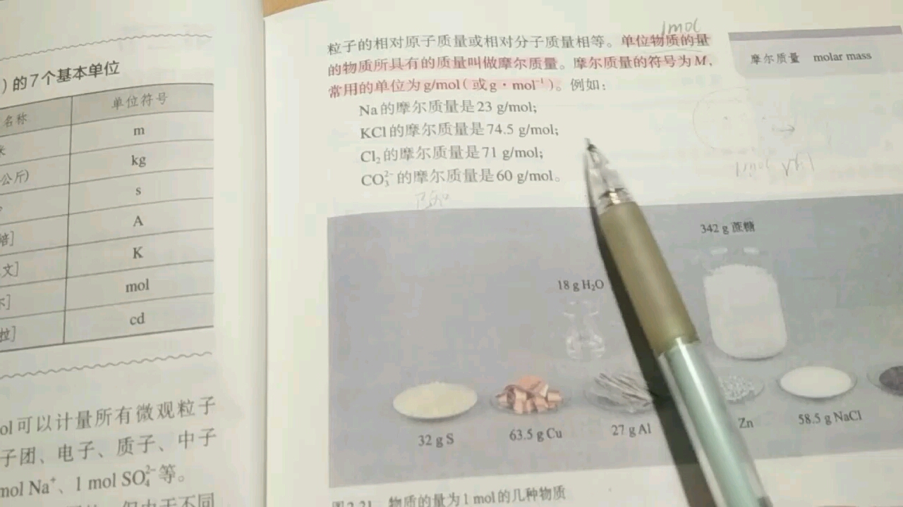化学必修一:摩尔质量